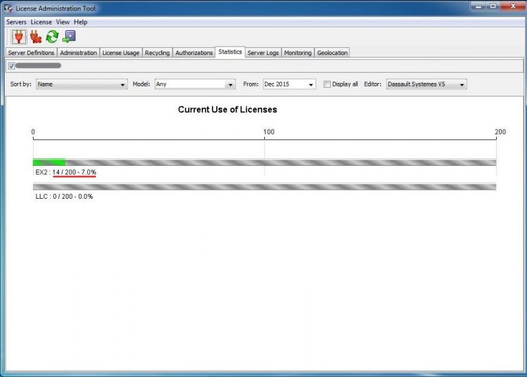 โปรแกรม CATIA V.5 | Engineering Computer Center (ECC)