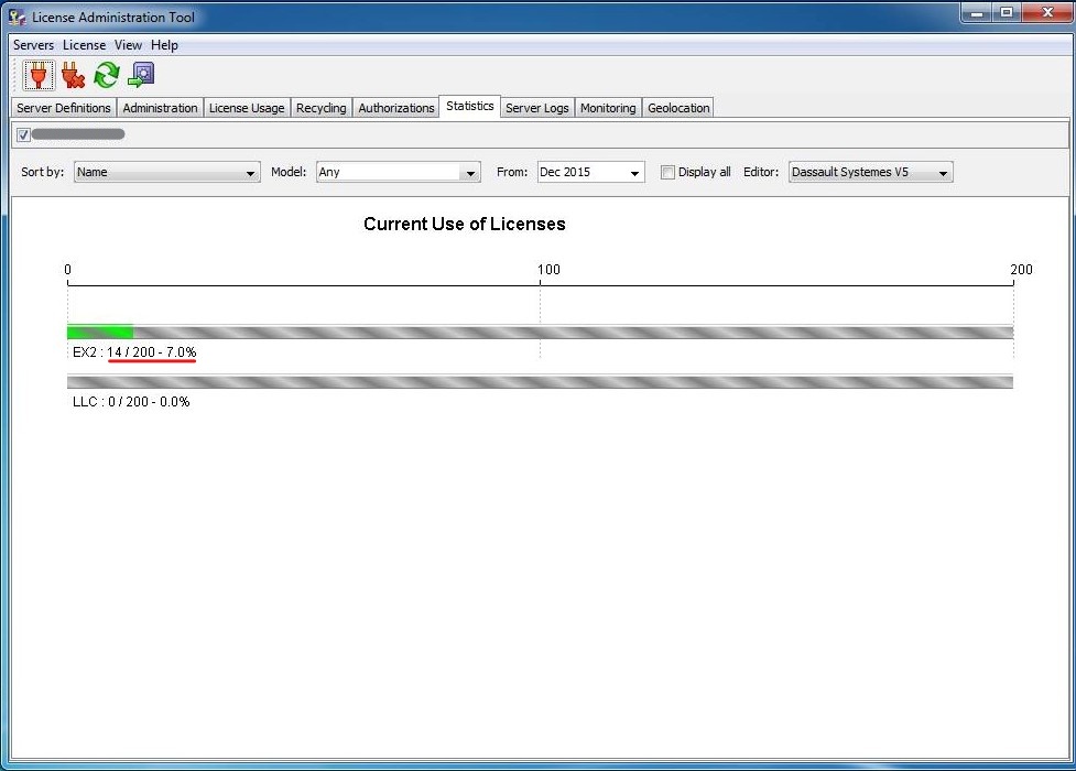 โปรแกรม CATIA V.5 | Engineering Computer Center (ECC)