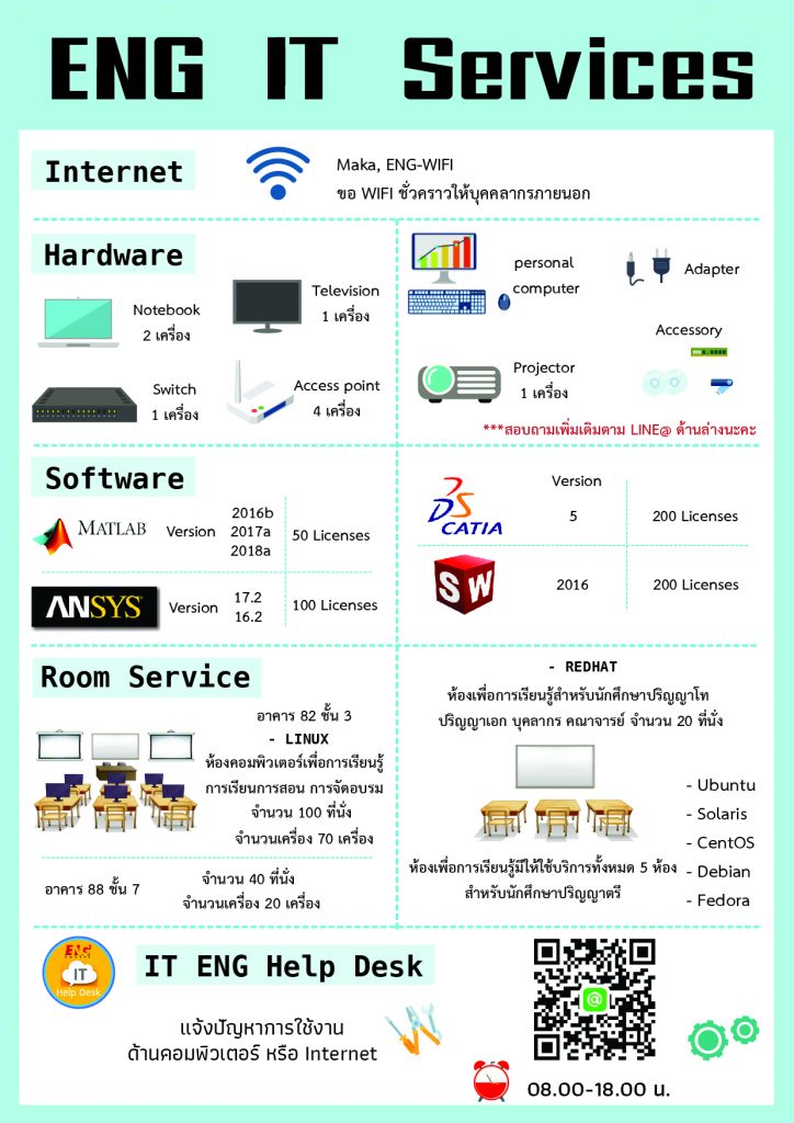 16 | October | 2018 | Engineering Computer Center (ECC)