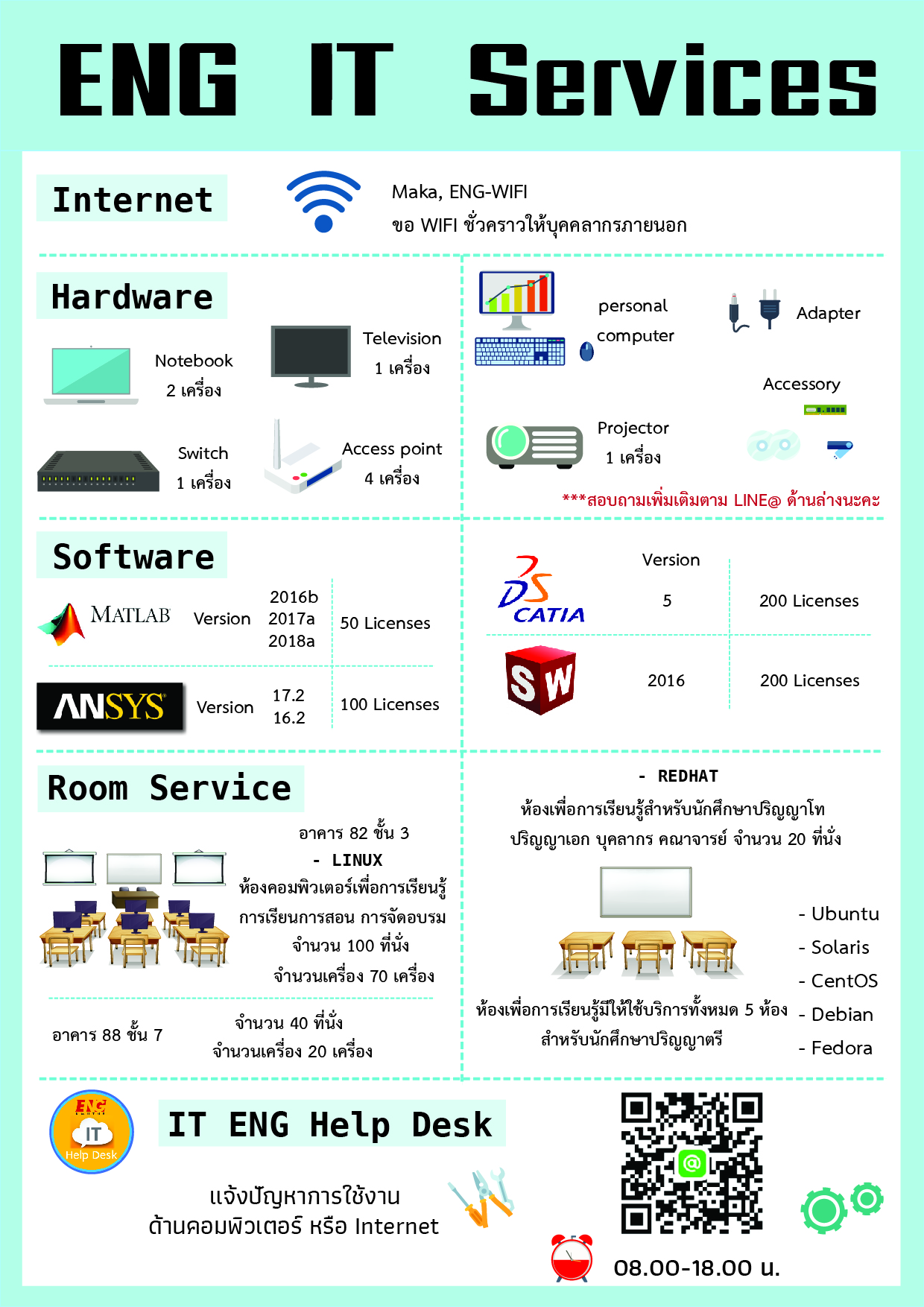 16 | October | 2018 | Engineering Computer Center (ECC)